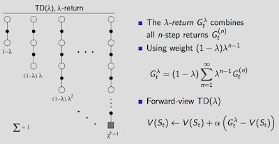 machine learning: [DRL-4] Monte-Carlo & Temporal Difference