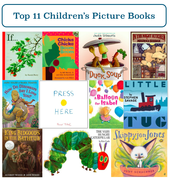 My Emiline. Living. Kids. Crafts.: The Top 11 Children's Picture Books ...