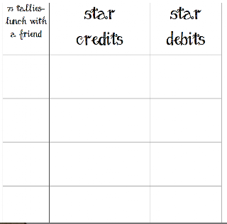 in a school daze: Behavior Management Tally Chart