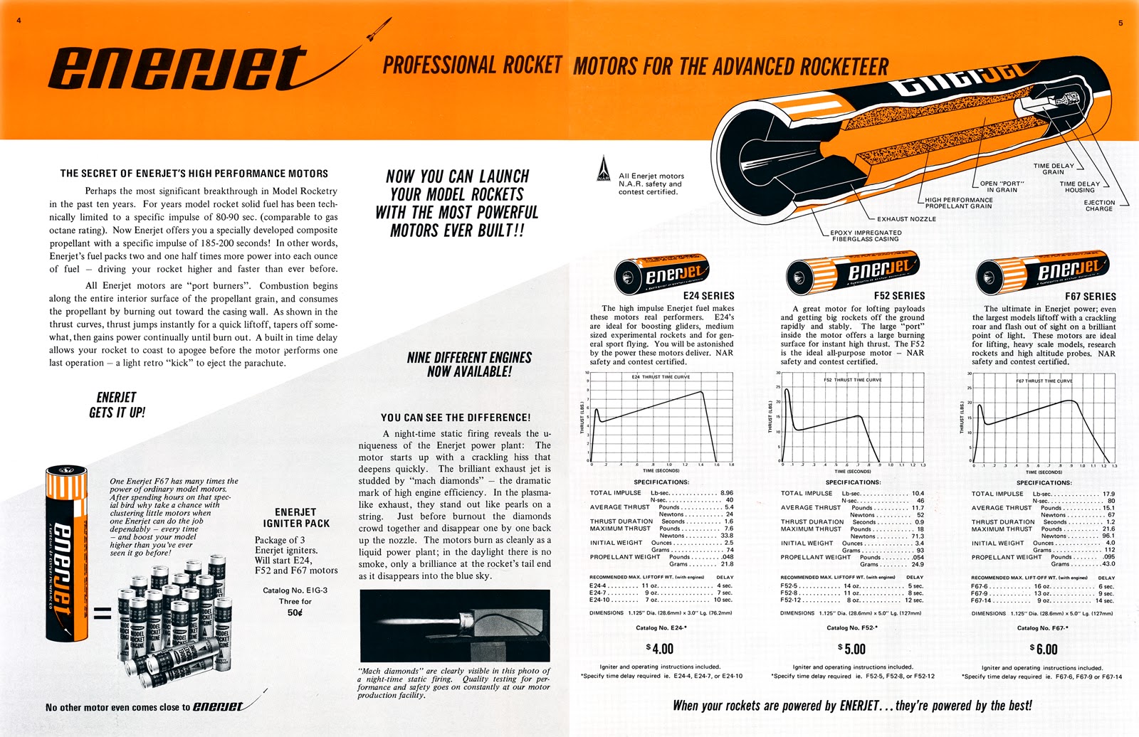 Vintage Rocketry Retrospection: 1972 Enerjet Catalogue