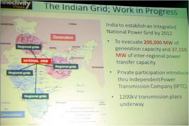 Smart Grid for India: India to be third largest smart grid market after ...