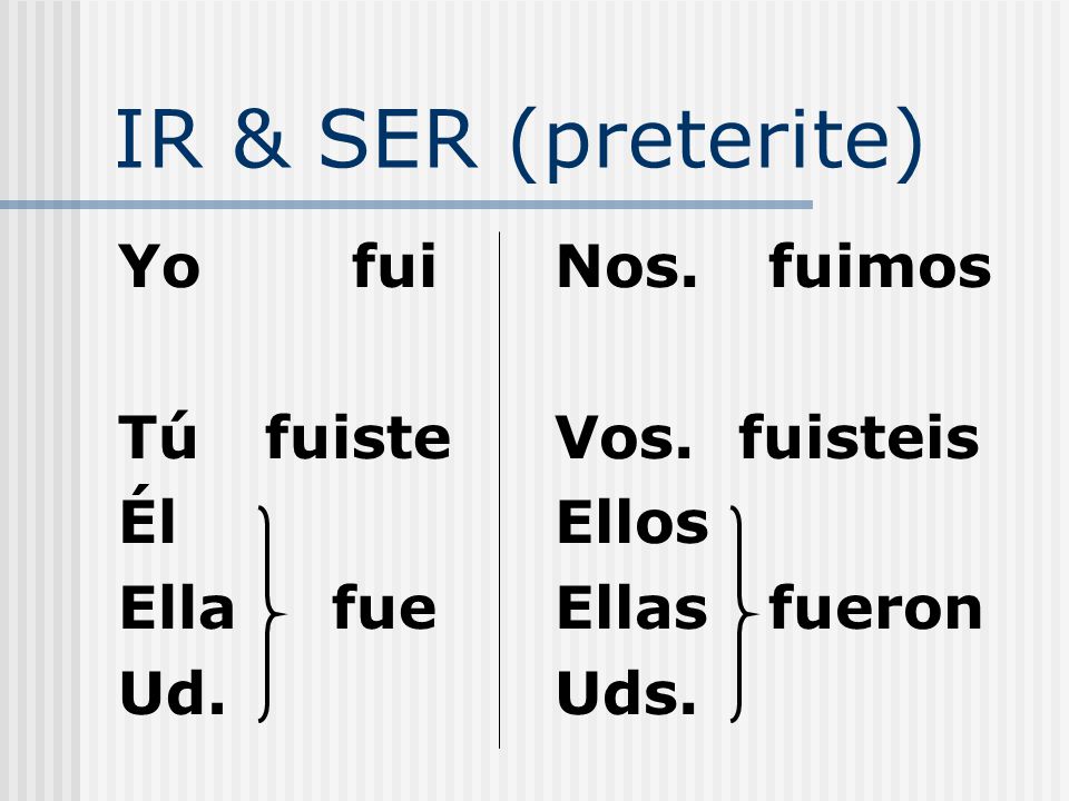 Sra. Renaud Spanish Class