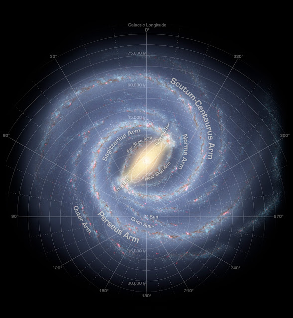 The map of the Milky Way Galaxy | Earth Blog