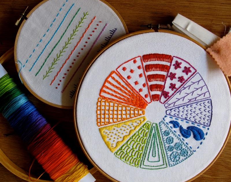 Oil and Cotton: Embroidered Color Wheel at Oil and Cotton