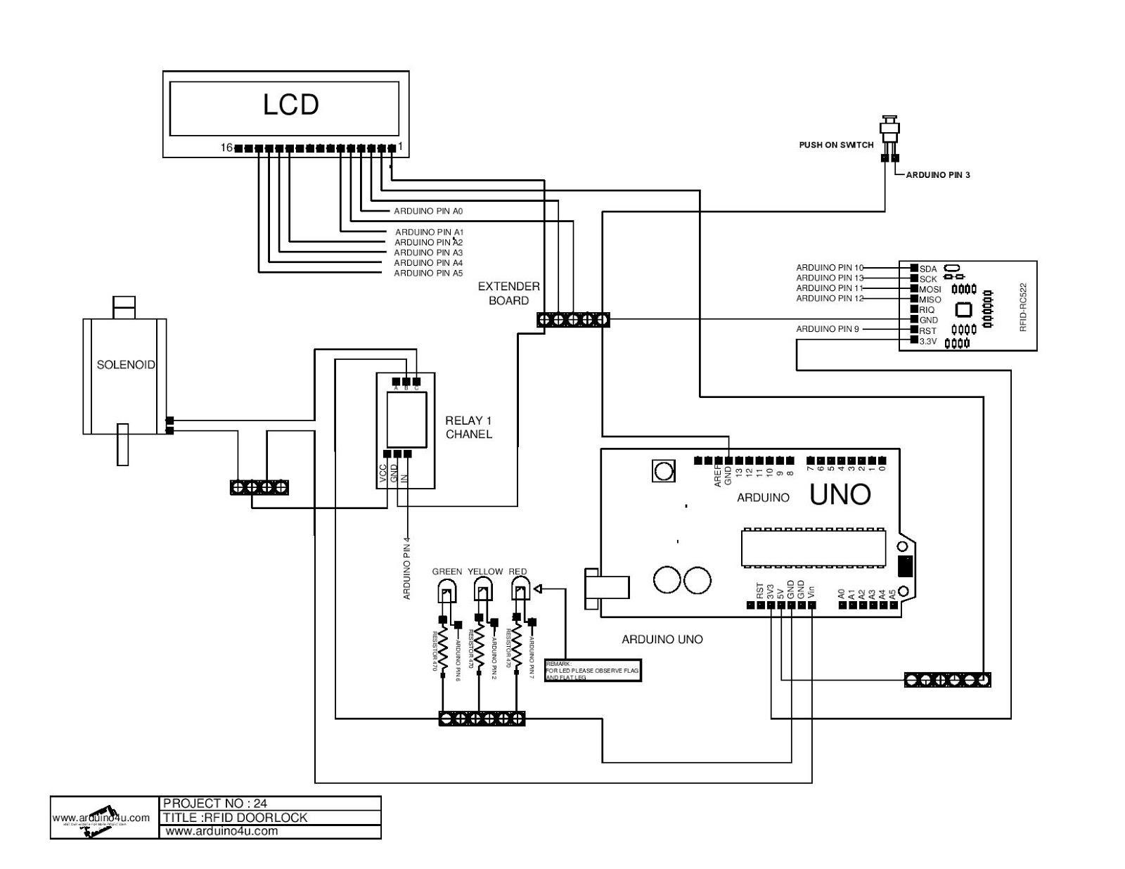 Projek Elektronik Arduino4u.com: 24.RFID Doorlock system