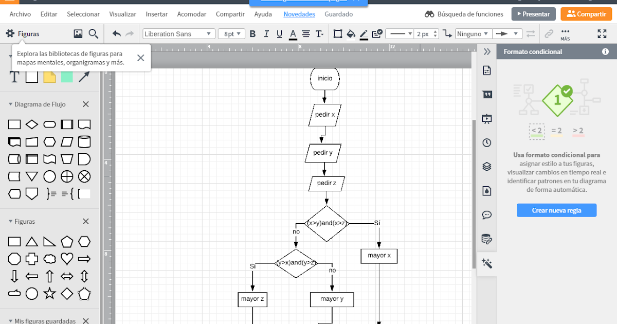 compararcion de tres variables