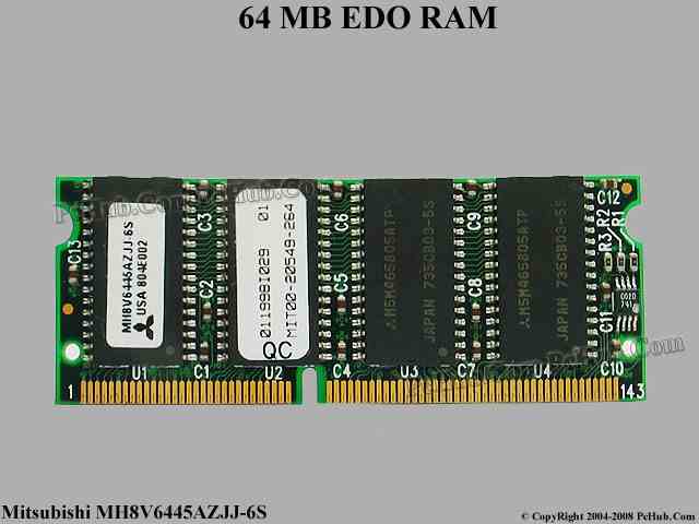 jenis jenis dan kinerja memori ram | corazon