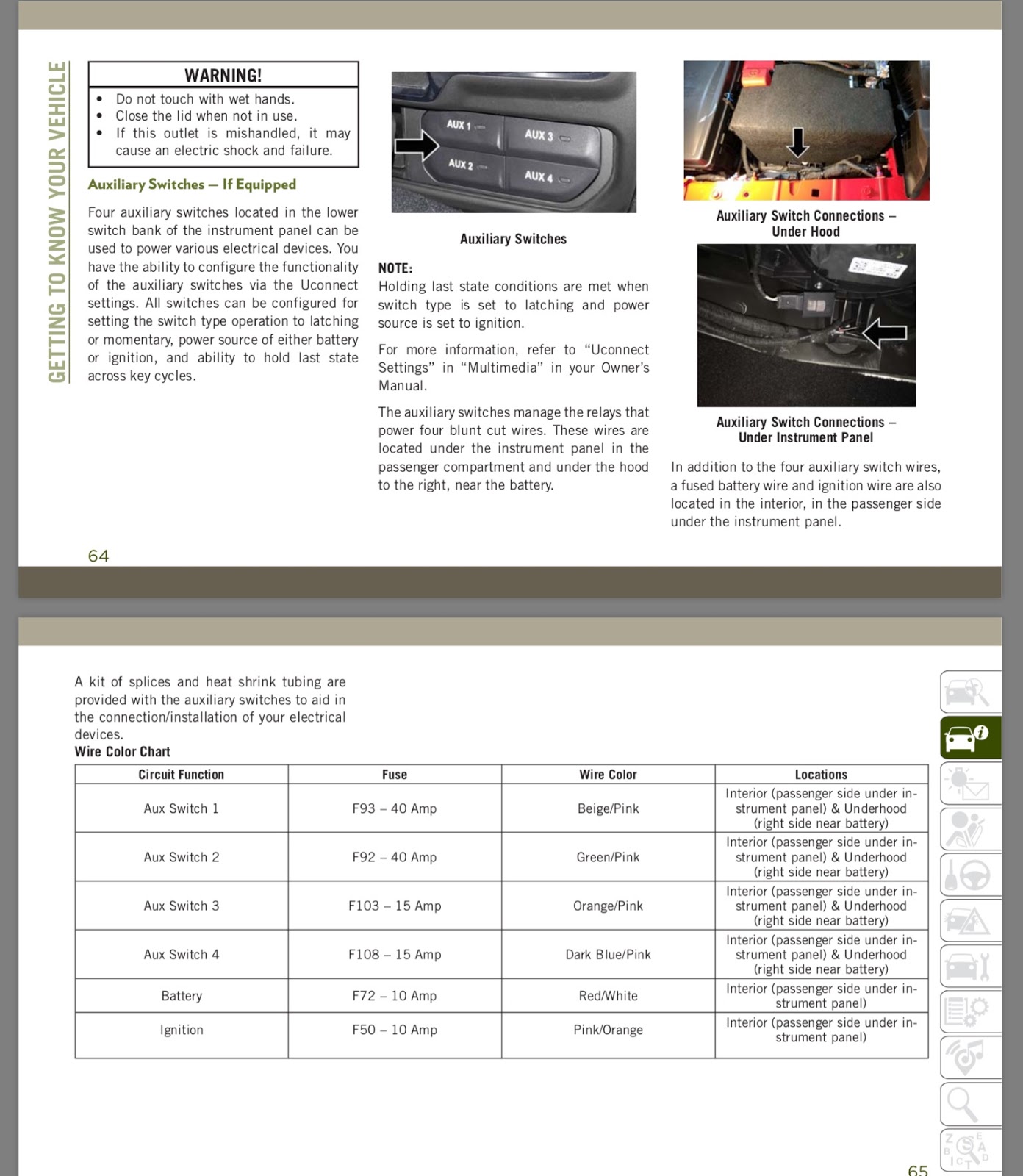 What's in a Jeep?: KC HiLites Cyclone Rock Light Install