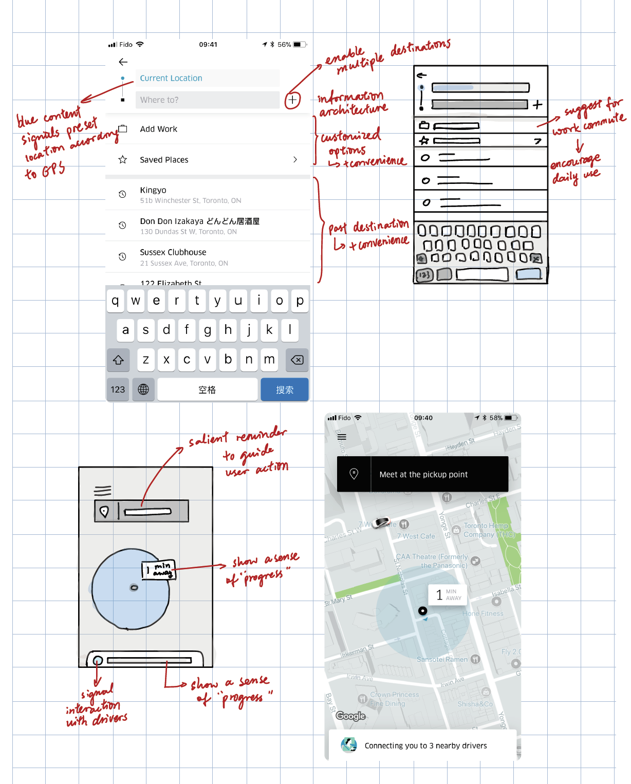 UX Case Study: Uber (Infographic) ~ UXness: UX Design, Usability ...