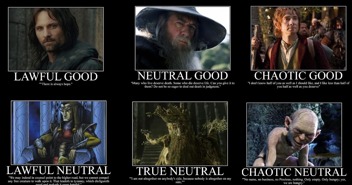 Lotr Alignment Chart