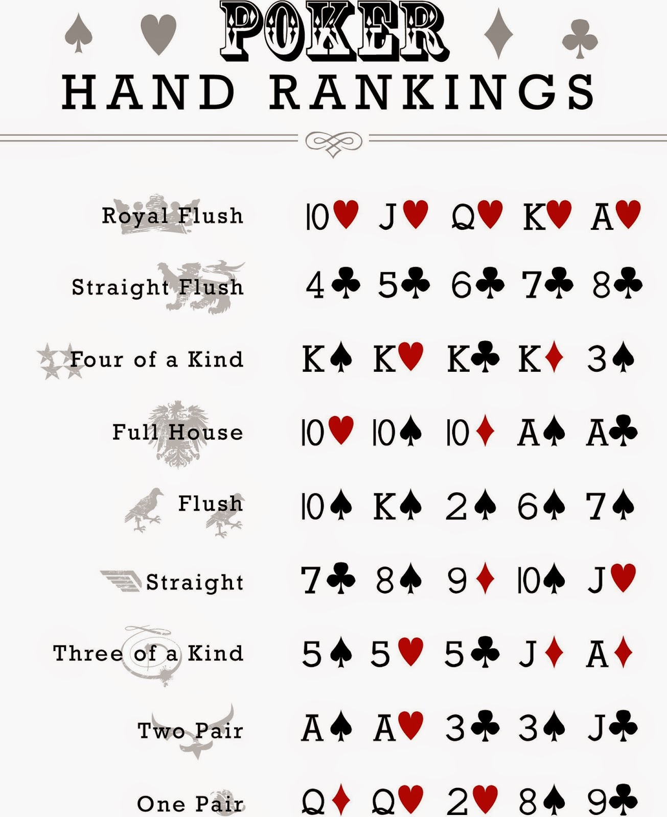 Berita Poker: Cara maen poker