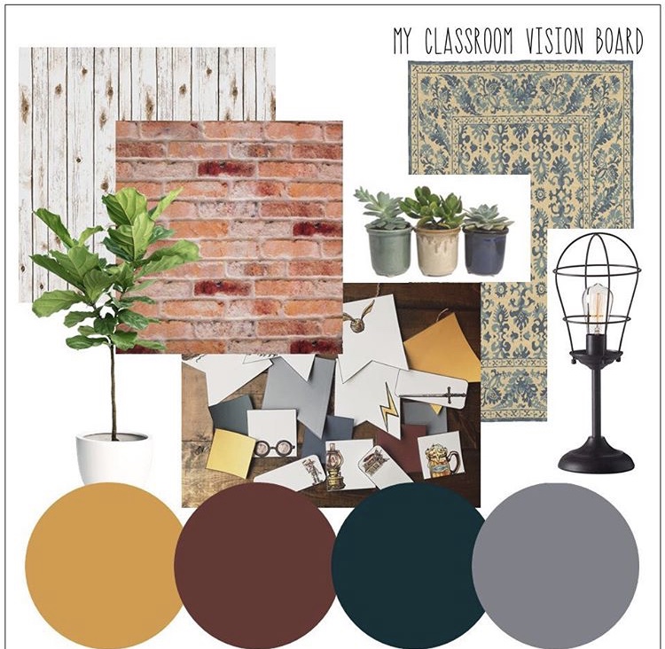 My Classroom | Mrs. S Classroom Craziness