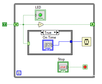 Led Toggling with Delay Using LabVIEW - Embedded Laboratory