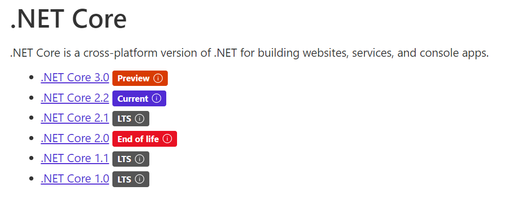 [.NETCore] 在 IIS 執行 ASP.NET Core 應用程式 ~ m@rcus 學習筆記