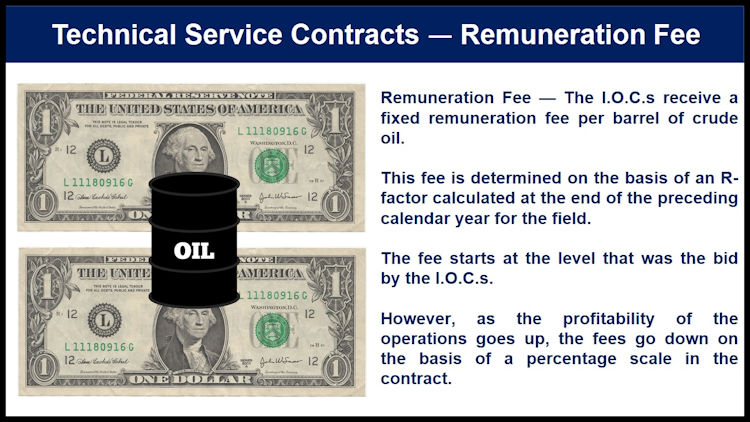 Alessandro Bacci's Middle East: Current Trends Concerning Petroleum ...