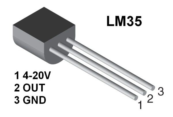 Sensor Suhu LM35 (Source) Modul Relay 1 Channel (Source)