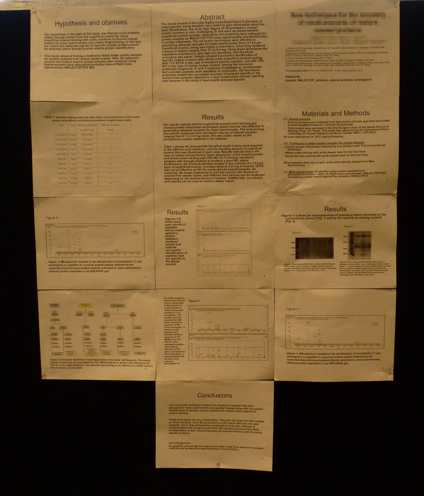 Better Posters: Worst of the worst?