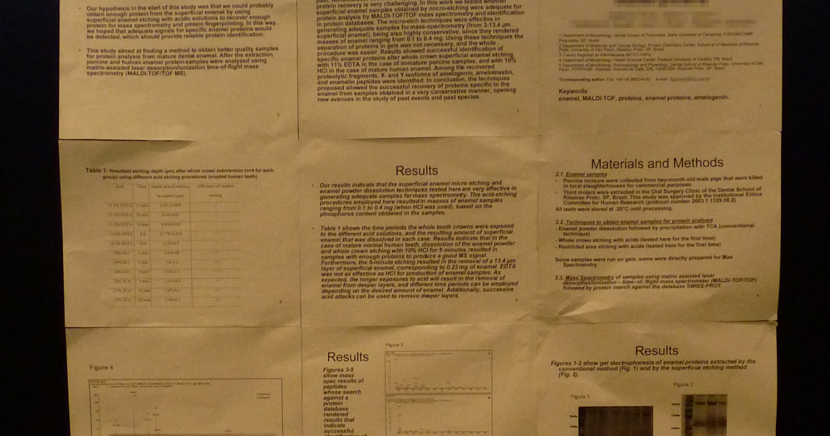 Better Posters: Worst of the worst?