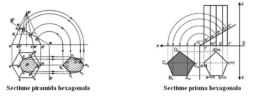 Proiectare Catia si AutoCAD.: Tema Geometrie Descriptiva si Desen Tehnic.