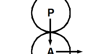 Transactional Analysis Theory and Practice: Transactional Analysis ...