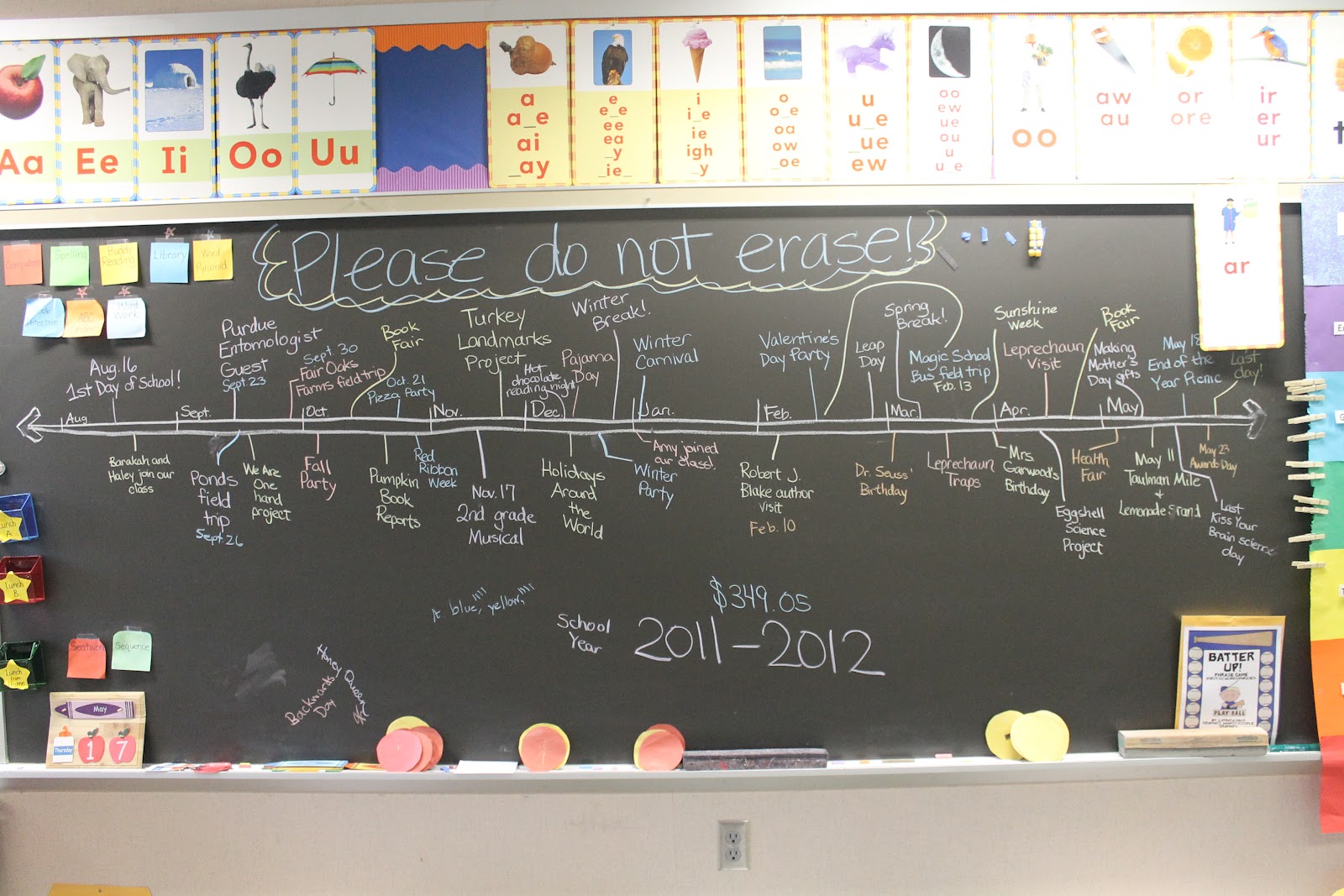 Luckeyfrog's Lilypad: 10 Things Every Teacher Should Do At The End of ...