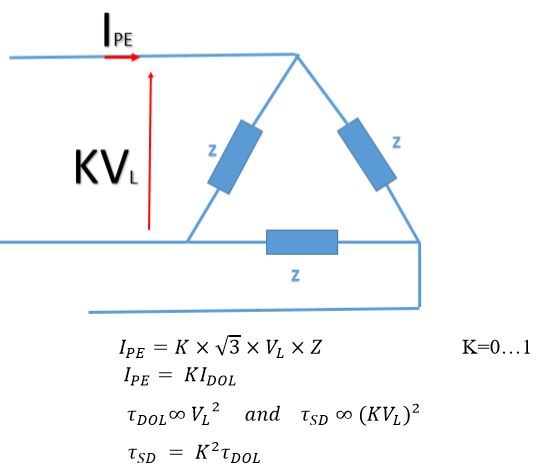 Electrical Engineering Knowledge Sharing Hub: Starting Methods of Three ...