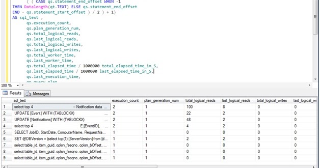 Microsoft Business Intelligence Find The Top 20 Cpu Consuming Queries In Sql Server 
