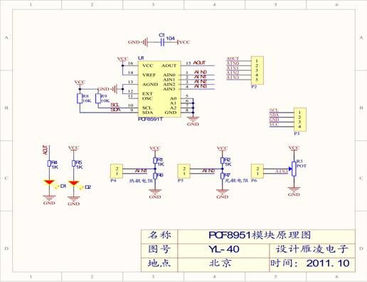 John's Linux Blog: Graphing the inputs of PCF8591