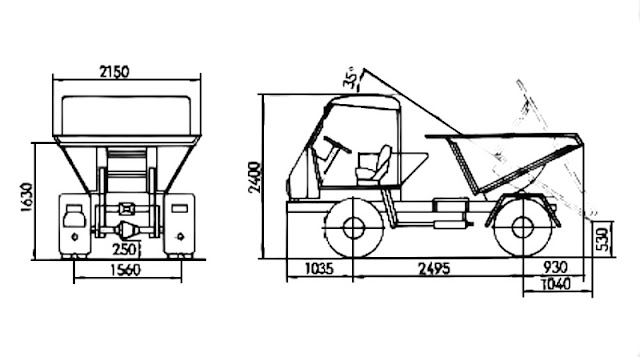 Ralf Christian Kunkel: Picco max - Dumper