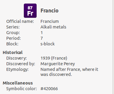 Elementos Radioactivos : El Francio.