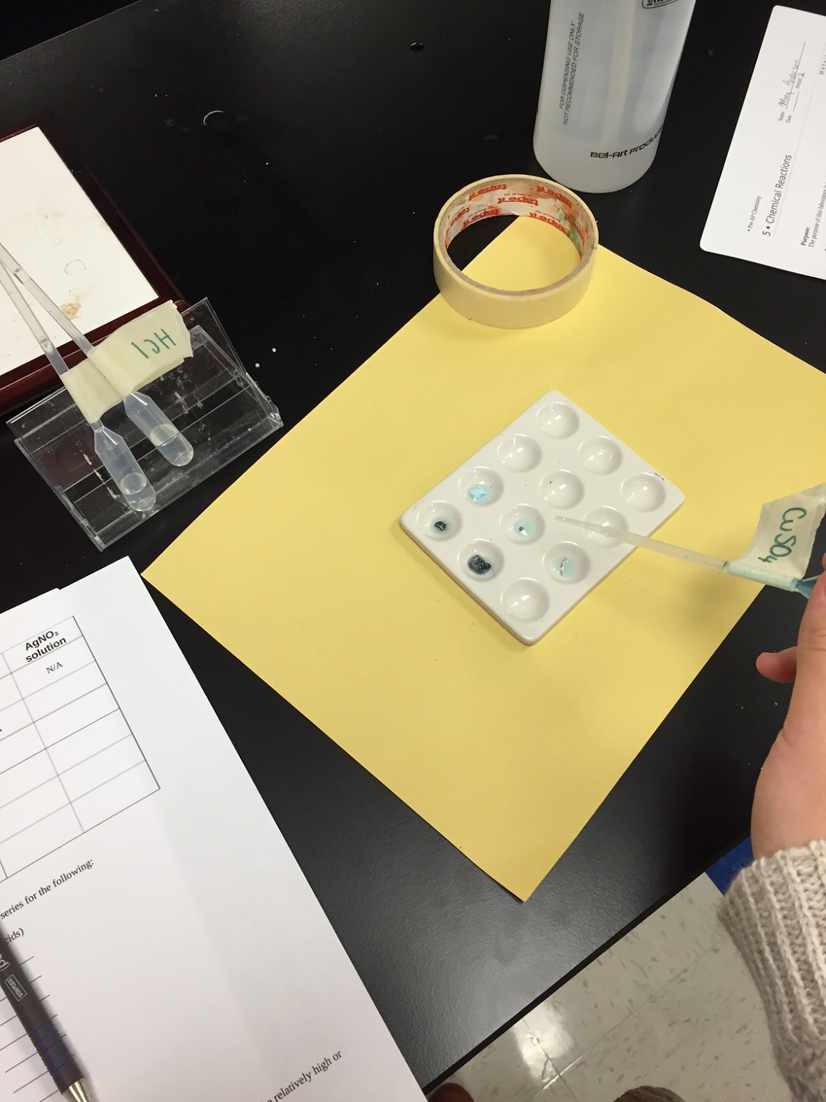 KaylaThuetsBlog: Reactivity Series Lab