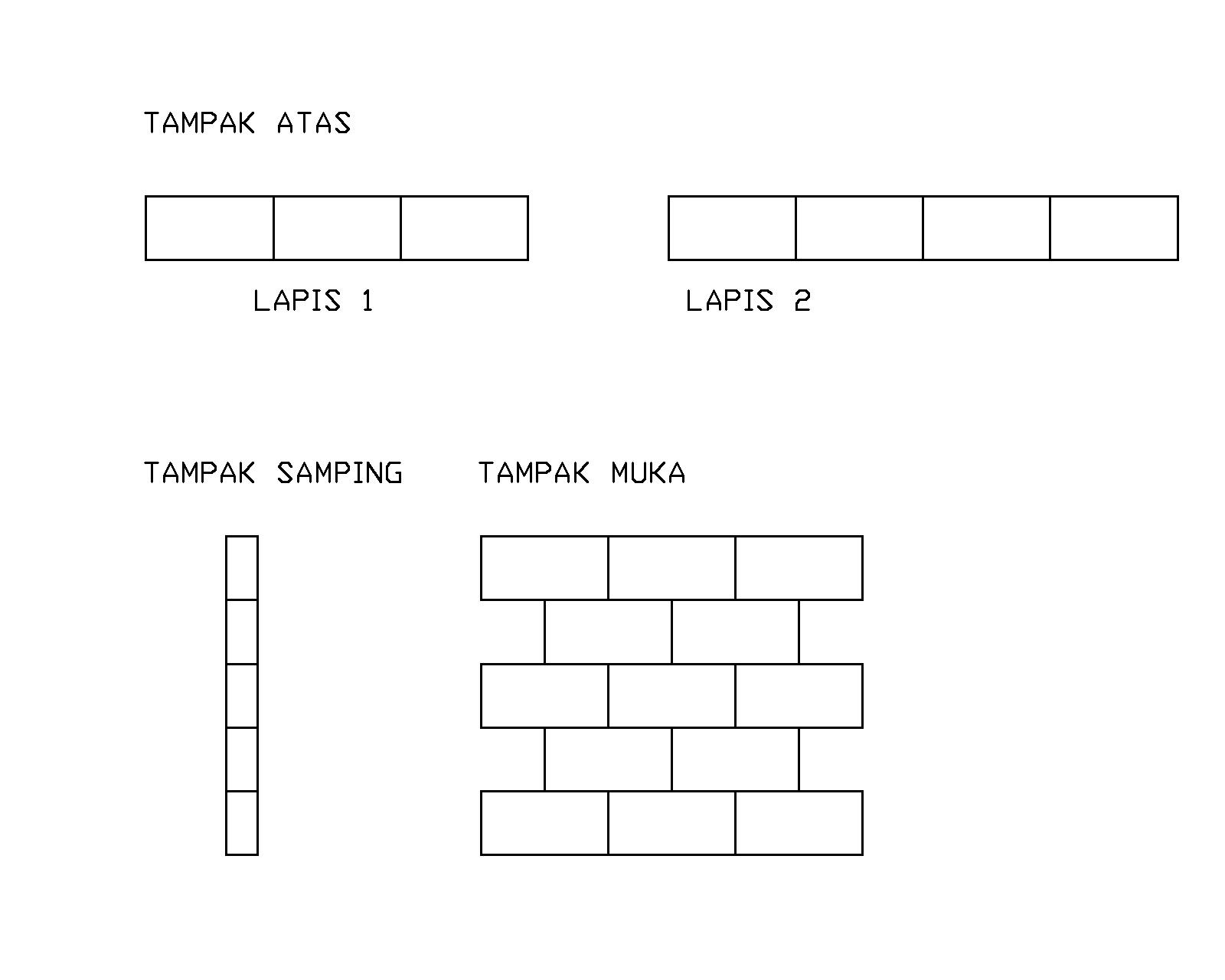 Penjelasan Lengkap Bata Merah dan Macam-Macam Ikatan Bata - Arsitektur Seru