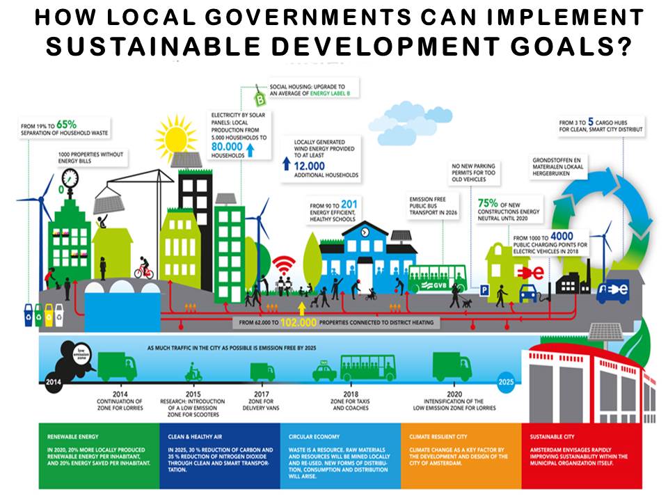 A DISCOVERY OF NEW KNOWLEDGE IN URBAN AND REGIONAL PLANNING: LOCALISING ...
