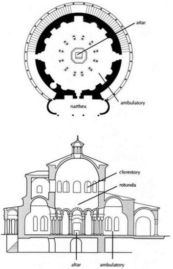 History of Interior Design II: Early Christian
