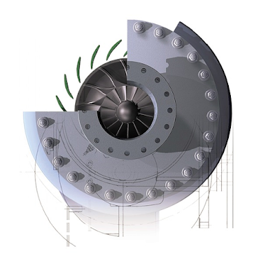 Mengenal Terminologi Peralatan Berputar-Rotating Equipment - Works Process