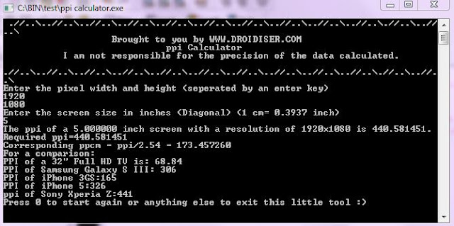 Everything you need to know about: Pixel Per Inch (PPI) Density