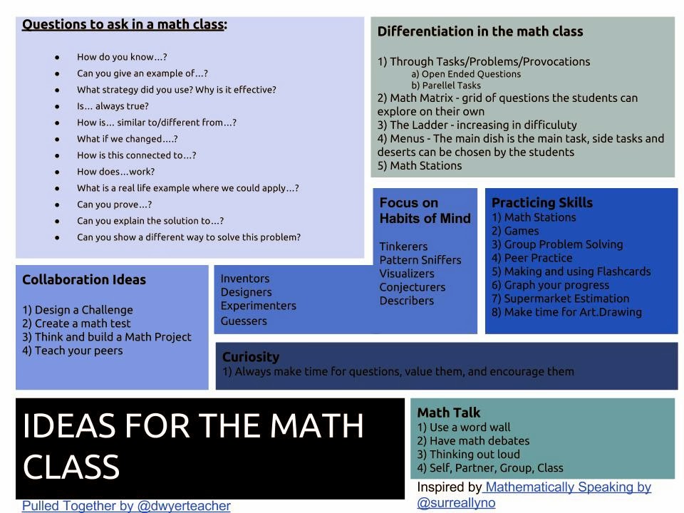 Math Resources - PJS IB PYP