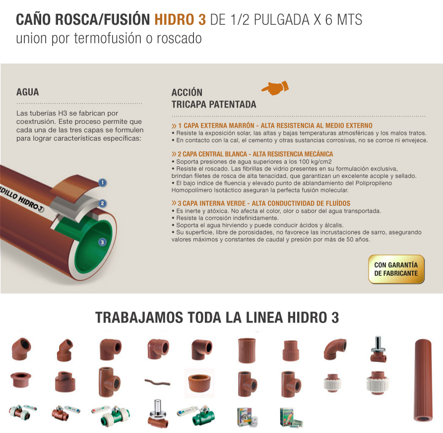 Caño Tubo Agua De 1/2 X 6 Mts Saladillo Hidro 3 Rosca Fusión | Sanitarios_CasaLuque