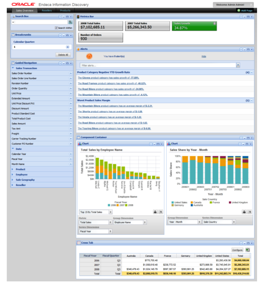 Oracle OBIEE 11.1.5 extended with Oracle Endeca ~ DBA Consulting Blog