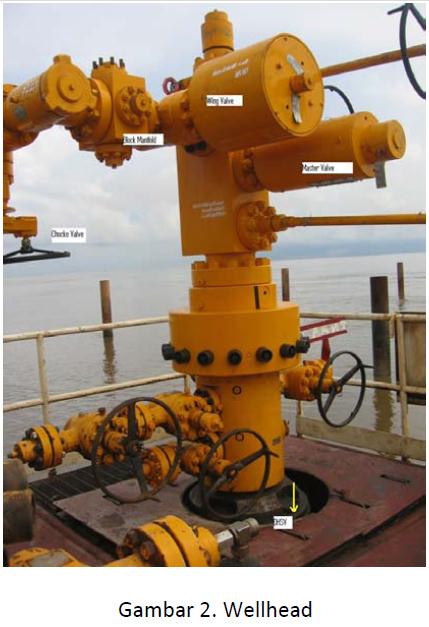 ELECTRICT SUBMERSIBLE PUMP ~ INSPIRASI ILMU