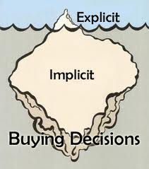 Kojutsukan: Implicit Learning vs Explicit Learning