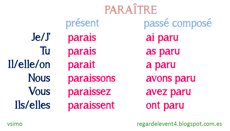 Regardelevent4: Décrire une image (3). Opinion et sentiments suggérés