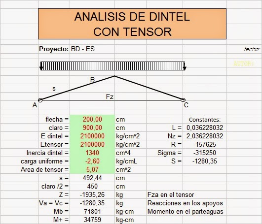 Cálculo y analisis de dinteles | Ingeniería Civil Practica