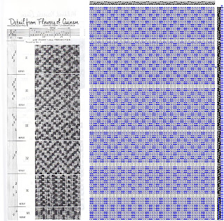 Welcome to weavinglibrary.org : Barley corn weave