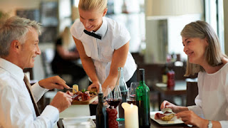 Sequence of Service: At Restaurant - Ilmuhotelku