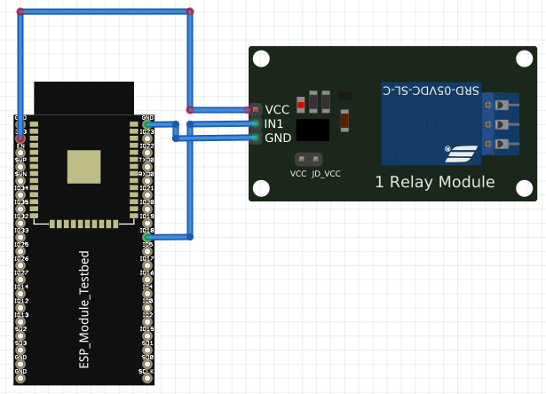 Demo 1 Blinky A Hello World On Arduino Esp32