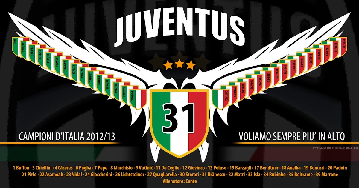 Immagine Scudetto Juventus