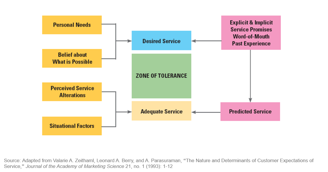 The Awakener: September 2015