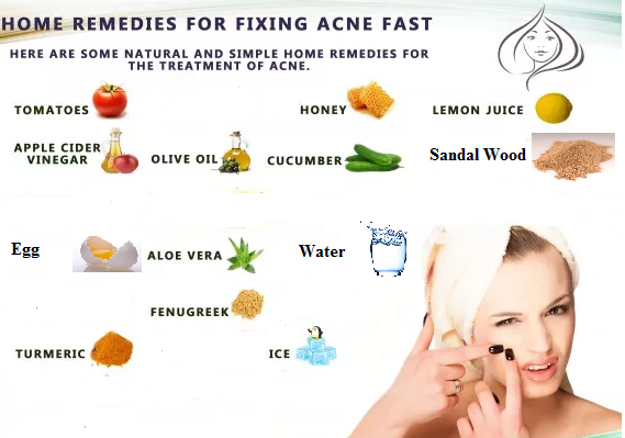 Glamour World A Makeup And Beauty Blog Effective Home Remedies For