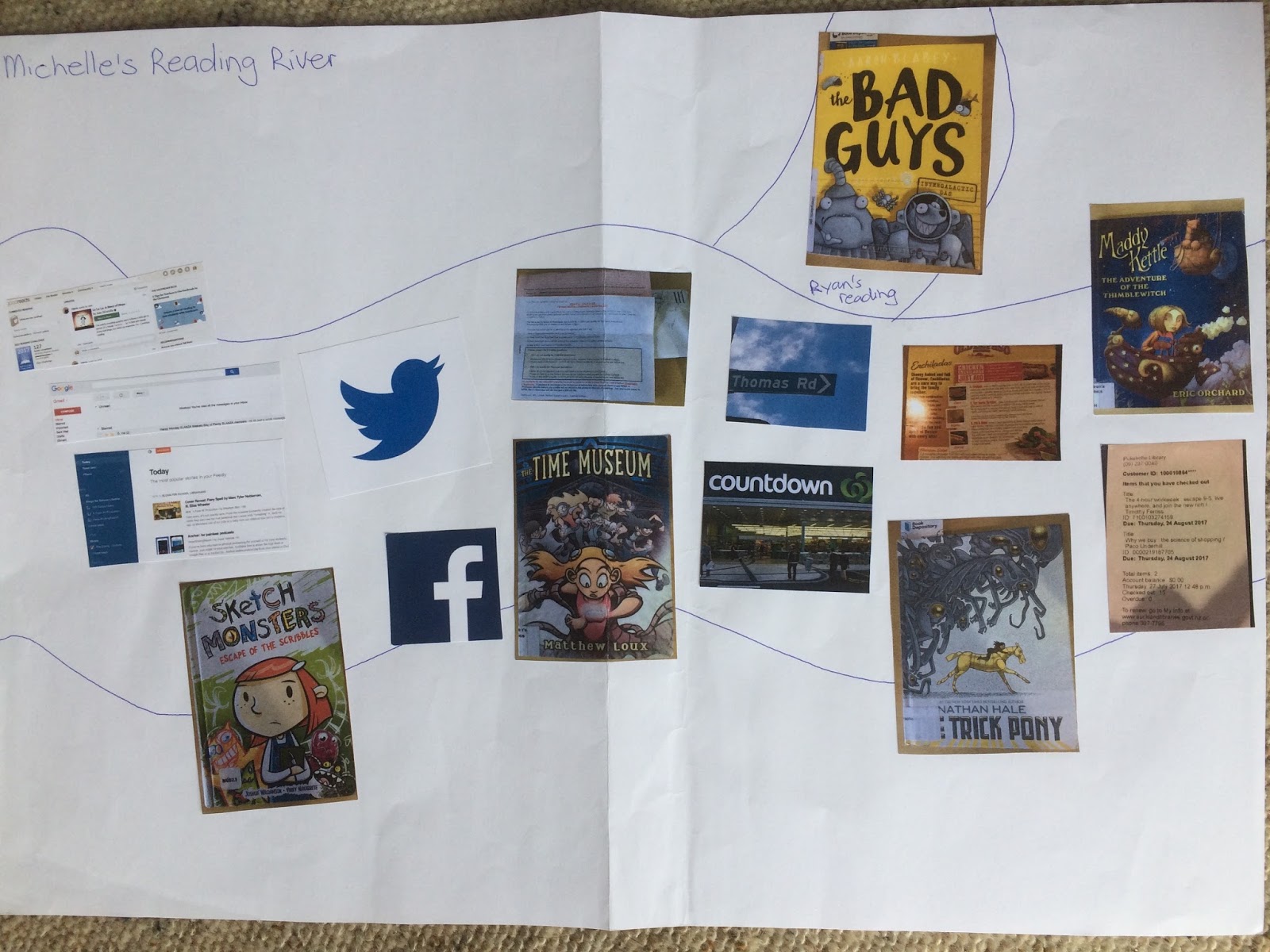 Good Keen Librarian: Teachers' Reading Group - The First Five Sessions